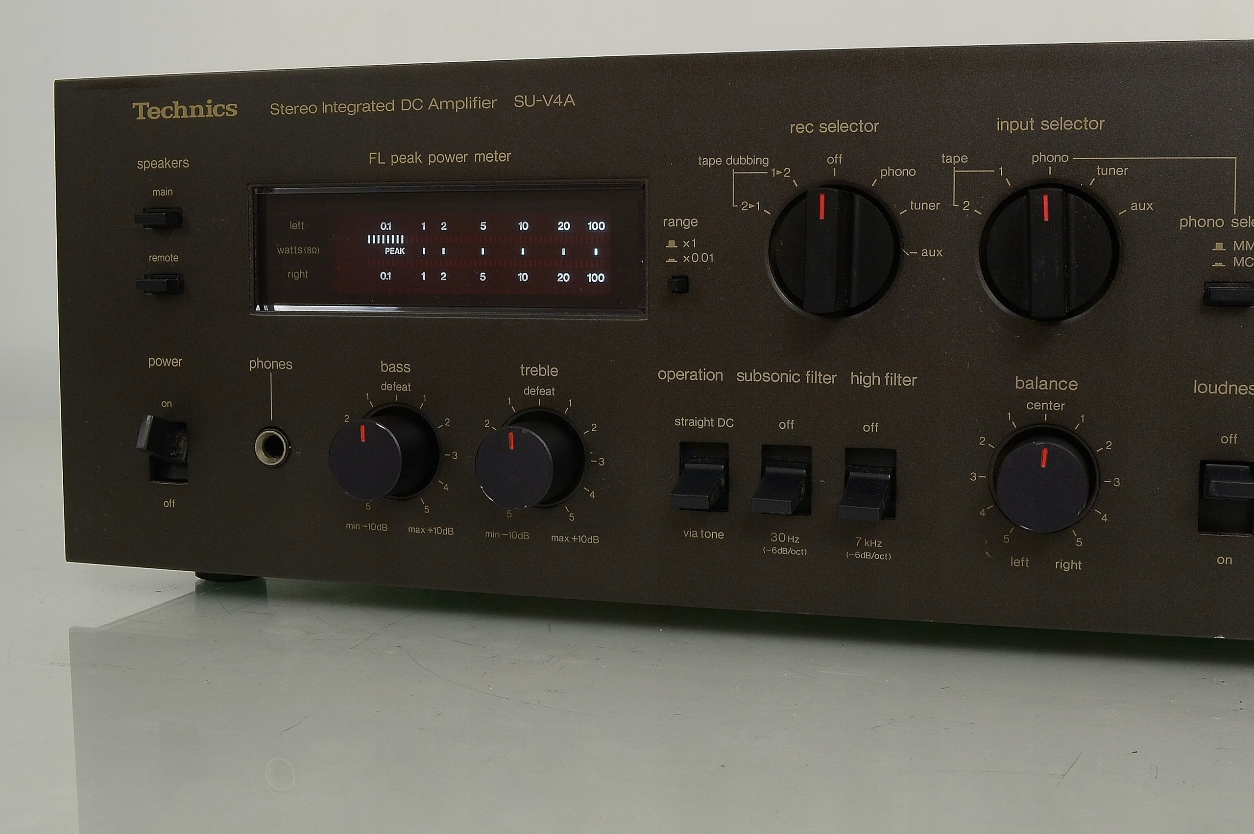 Technics SU-V4A Stereo Integrated DC Amplifier - 7638804510 - oficjalne ...