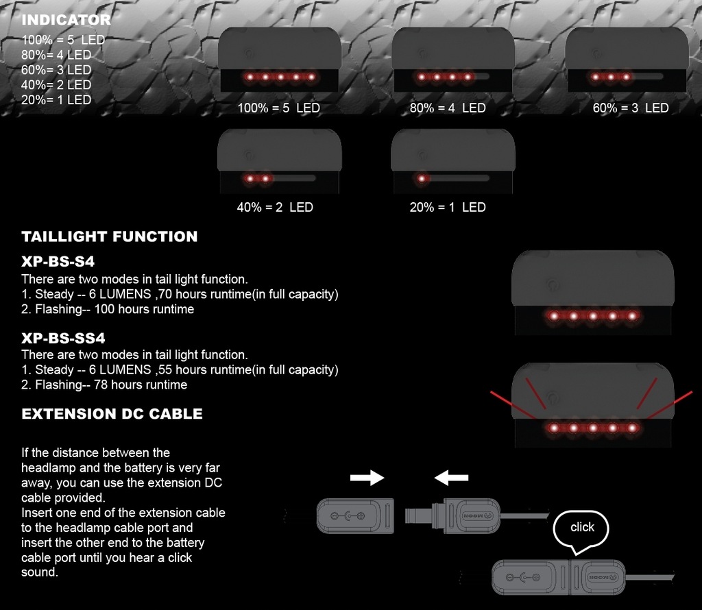 LAMPKA ROWEROWA MOON XP-1800 przód akumulator - 6926295921 - oficjalne ...